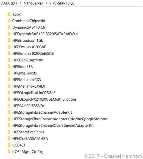 How To Install Windows Nano Server 2016 On Hpe Proliant Gen9 Servers