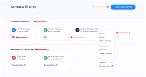 Previewing Workspace Directory