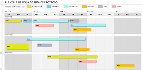 Cómo Crear La Mejor Hoja De Ruta En Excel Smartsheet