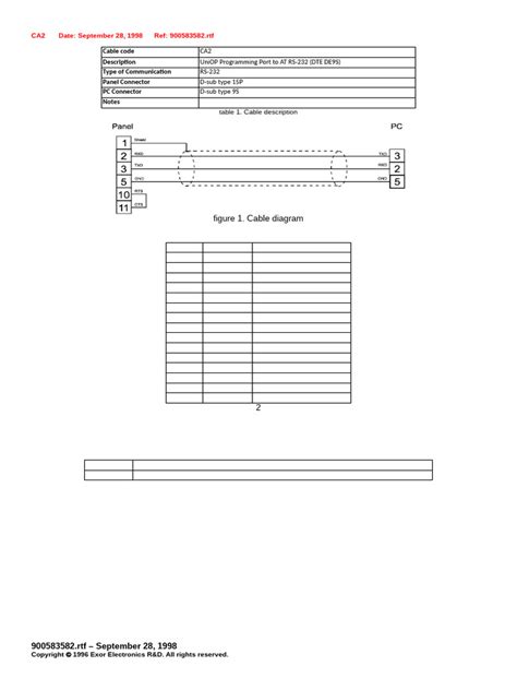 Uniop Programming Cable Pdf