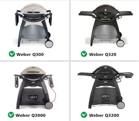 How To Identify And Choose The Correct Parts For Your Weber Q Grill Grillpartsreplacement