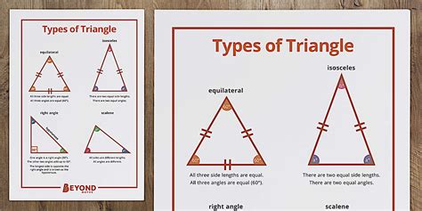 Types Of Triangles Poster Teacher Made Twinkl