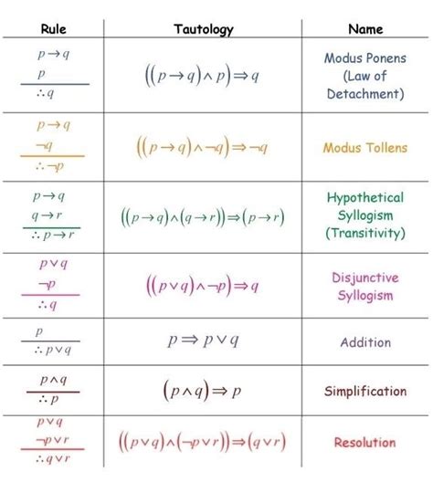 what is ai inference how does it work