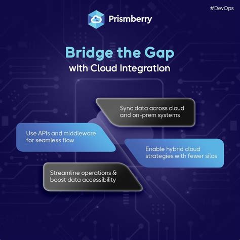 Cloudintegration Devopssolutions Hybridcloud Dataflow Cloudsync Techinnovation Middleware
