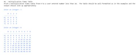 Answered 01 Multiplication Times Table Print A Bartleby