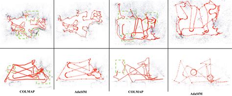 Adasfm From Coarse Global To Fine Incremental Adaptive Structure From Motion