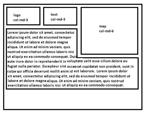 Html Bootstrap Grid System Text Alignment Over Multiple Rows Stack