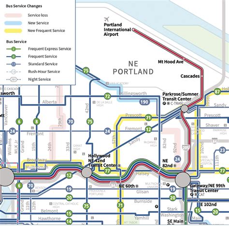 Trimet Draft Service Concept Shows Potential For 30 More Bus Service