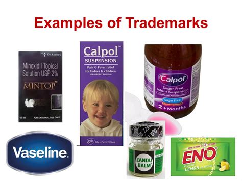 IPR Types With Examples Pdf