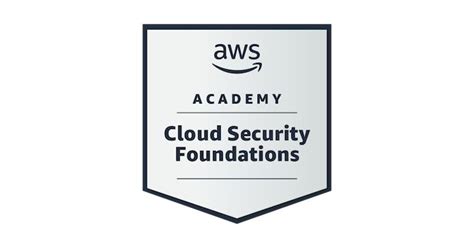 bishesh magar on linkedin aws academy graduate aws academy cloud