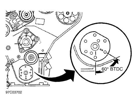2003 Saturn Vue Serpentine Belt Routing And Timing Belt Diagrams Timing Belt Serpentine Saturn