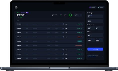 Tradingview Connect Autobot Trading For Smarter Investments