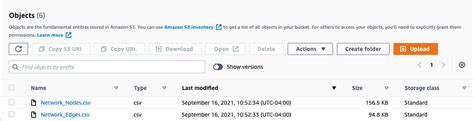 Graphing The Utility Grid On Aws Aws For Industries