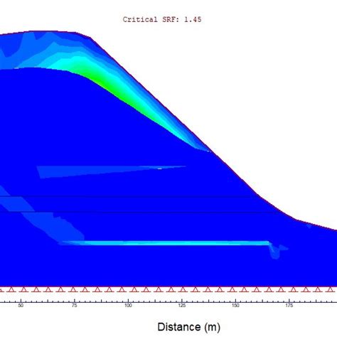 Critical Srf Values And Maximum Shear Strain Contours In The Natural