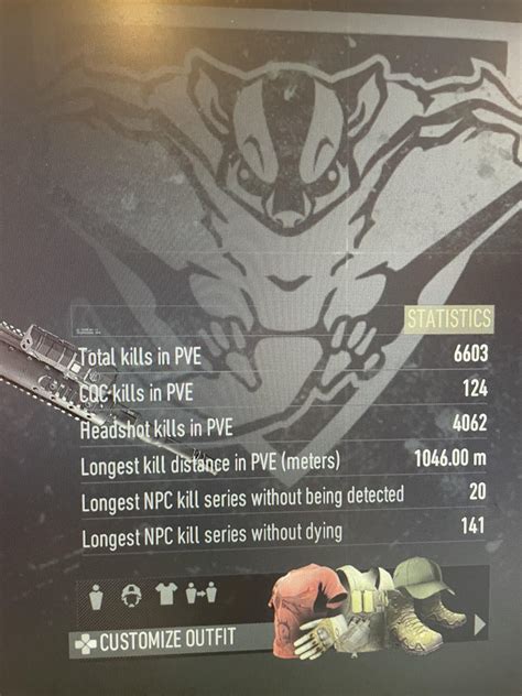 This Any Good Rbreakpoint