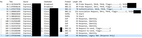Tw24179 Fail To Connect Wpa2 Peap · Issue 2152 · Espressifesp Idf
