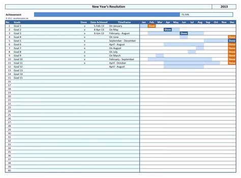 Production Planning Spreadsheet Template Within Scheduling Spreadsheet