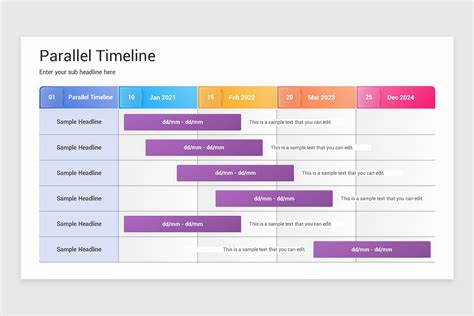 Parallel Timeline Powerpoint Template Nulivo Market