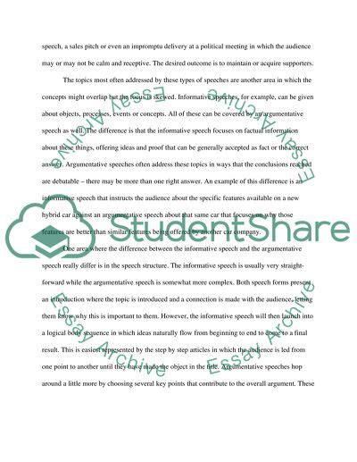 informative vs argumentative speech essay example topics and well