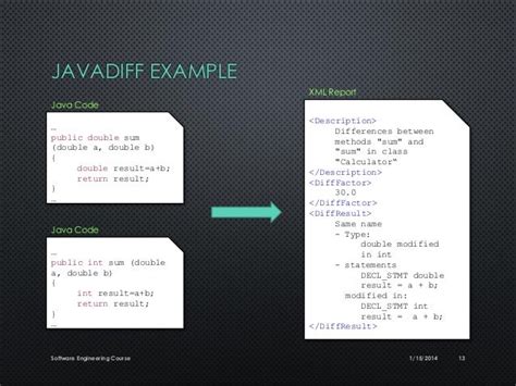 javadiff java source code diff tool