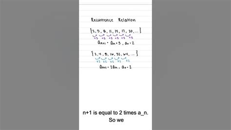 recurrence relations youtube