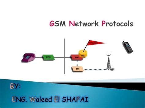 gsm network protocols ppt