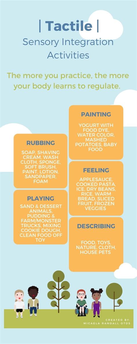 Sensory Integration Activities Tactile Sensory Integration