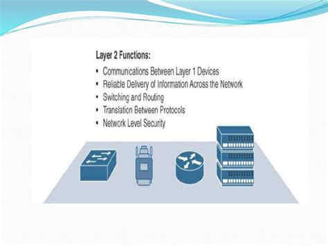 Iot Network Architecture And Design Pptx Computer Networking Computing
