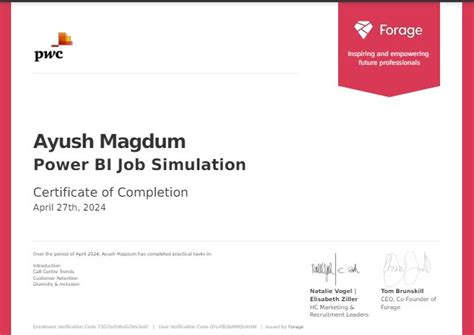ayush magdum on linkedin dataanalytics powerbi pwc