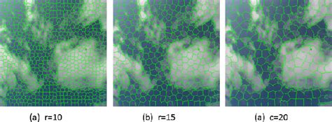 figure 1 from ground based cloud detection using graph model built upon
