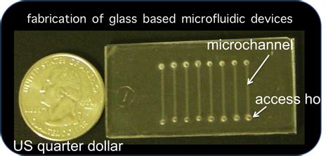 Small Is Big How To Make Glass Microfluidic Device Mask Design And Photolithography