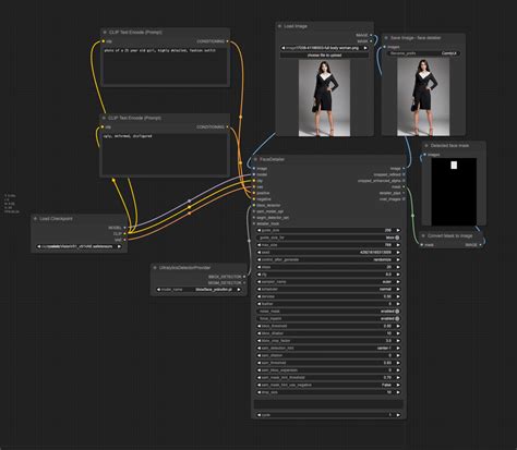 How To Inpaint In ComfyUI Stable Diffusion Art