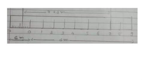 Plain Scale And Diagonal Scale Engineering Graphics Pptx