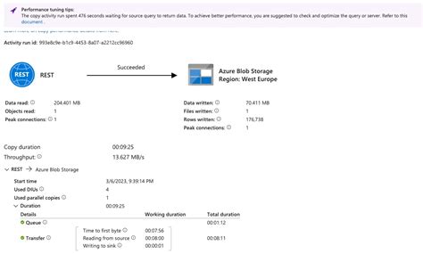 Cdata Rest Api Connector Hangs When Loading Large Datasets Community