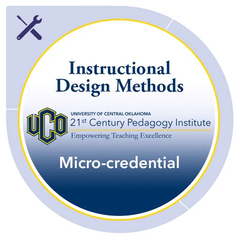 Instructional Design Methods Credly