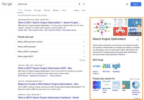 Google S Knowledge Graph Explained How It Influences SEO