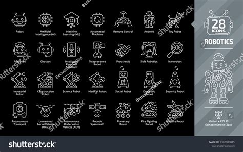 Robotics Industry Editable Stroke Outline Icon Stock Vector Royalty Free Shutterstock