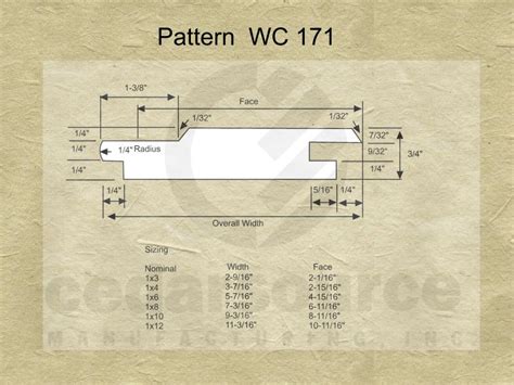 Cedarsource Patterns Tandg Pattern Wc 171