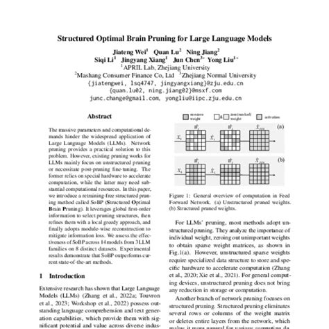 Structured Optimal Brain Pruning For Large Language Models Acl Anthology