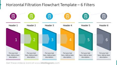 Filter Process Diagrams Ppt Template Flow Chart Template Ppt Template Flow Chart