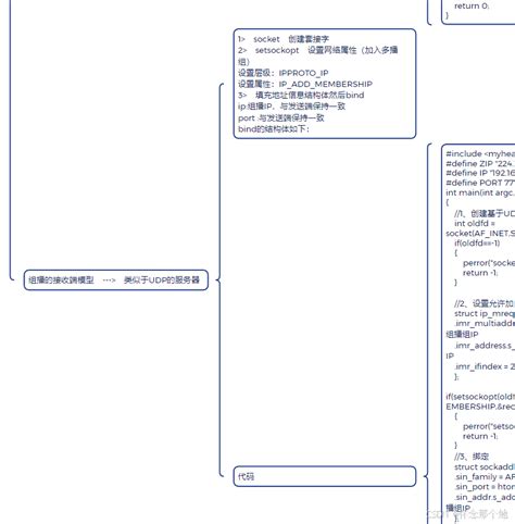 网络编程day4 csdn博客