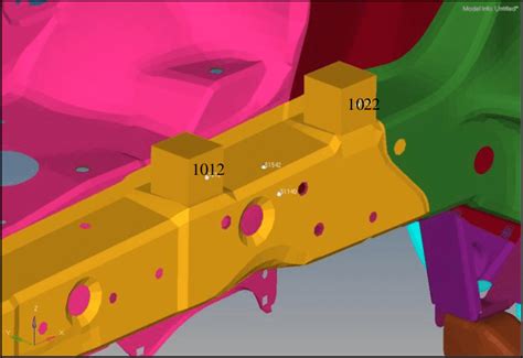 Finite Element Model Ref Fig Download Scientific Diagram