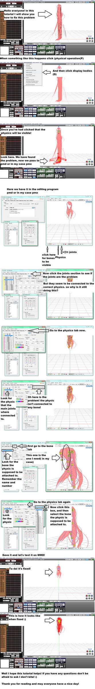 mmd how to fix hair glitch problem tutorial by mikuevalon on deviantart