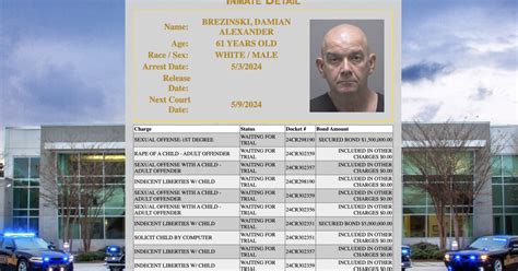 Cardiologist Charged With 9 More Sex Crimes As Police Search His Home