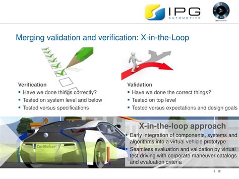 ppt virtual system integration and early functional validation in the
