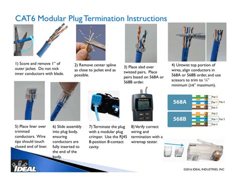 Cat6 Modular Plug Termination Instructions