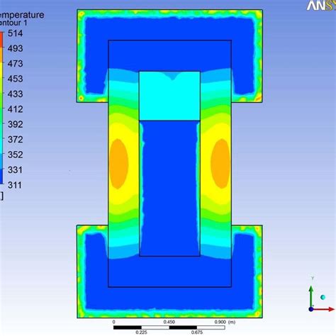 Temperature Entropy Diagram Showing The Dependency Of The Filling Download Scientific Diagram