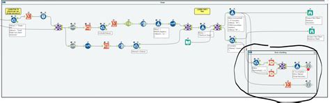 Showing Errors In A Minimised Tool Container Alteryx Community