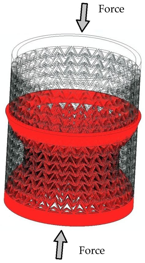 Displacement Measurement Method Based On Double Arrowhead Auxetic