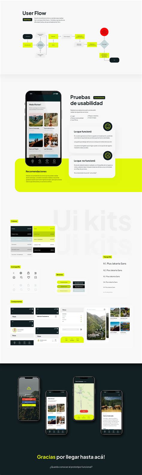 Proyecto Final Coder Virginia Bianco On Behance